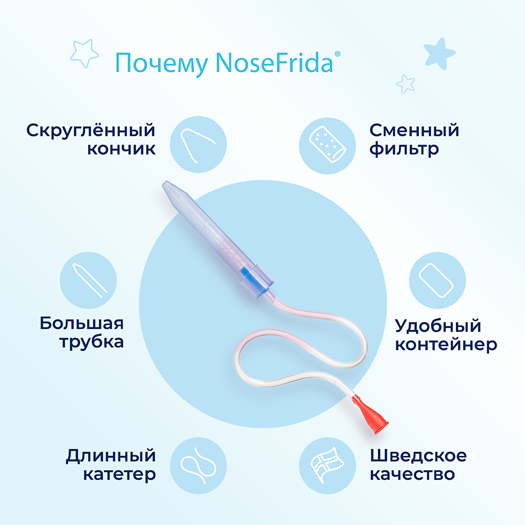 АСПИРАТОР NOSEFRIDA (НОСФРИДА) НАЗАЛЬНЫЙ Д/ДЕТЕЙ купить по низкой цене ...